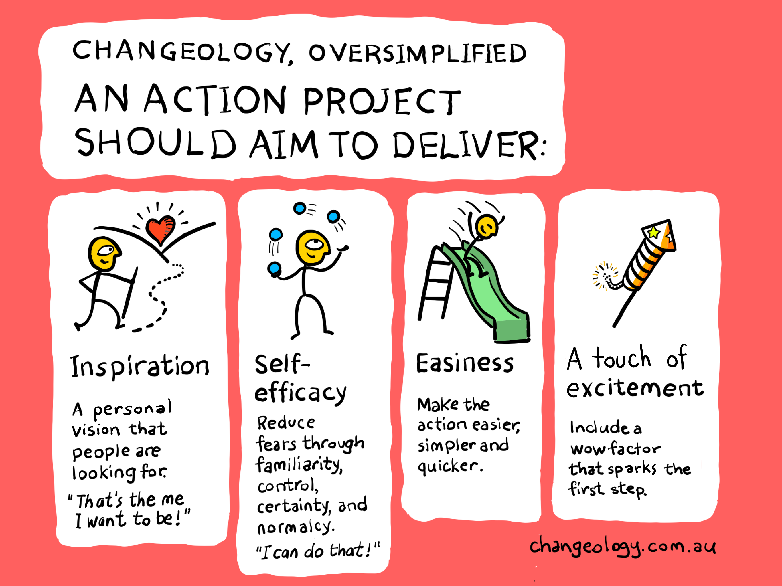 Cruelty-based social programs; Is collateral dead? Grumpy manager pitch ...